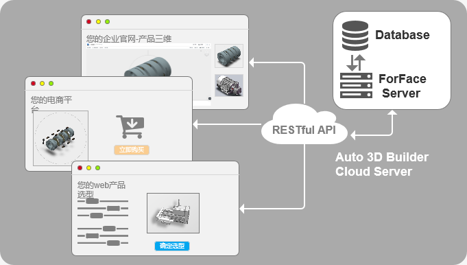 嘉立创Forface3D Builder -深圳嘉立创科技集团股份有限公司